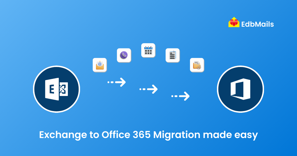 Exchange To Office 365 Migration