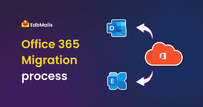 Office 365 Migration Process: Simplify Your Data Transfer with EdbMail